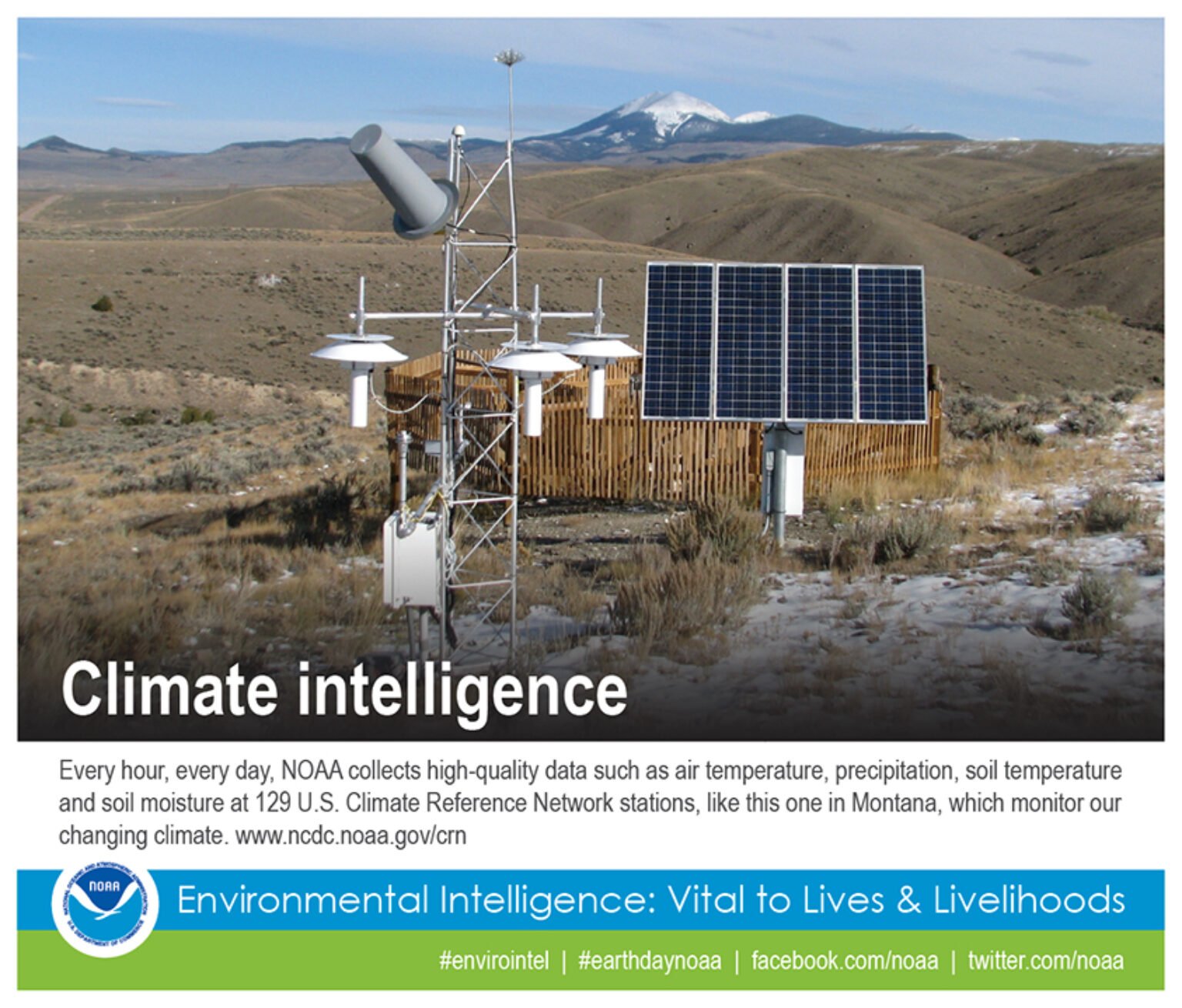 How Satellite Technology is Useful in Weather Forecasting and Climate ...