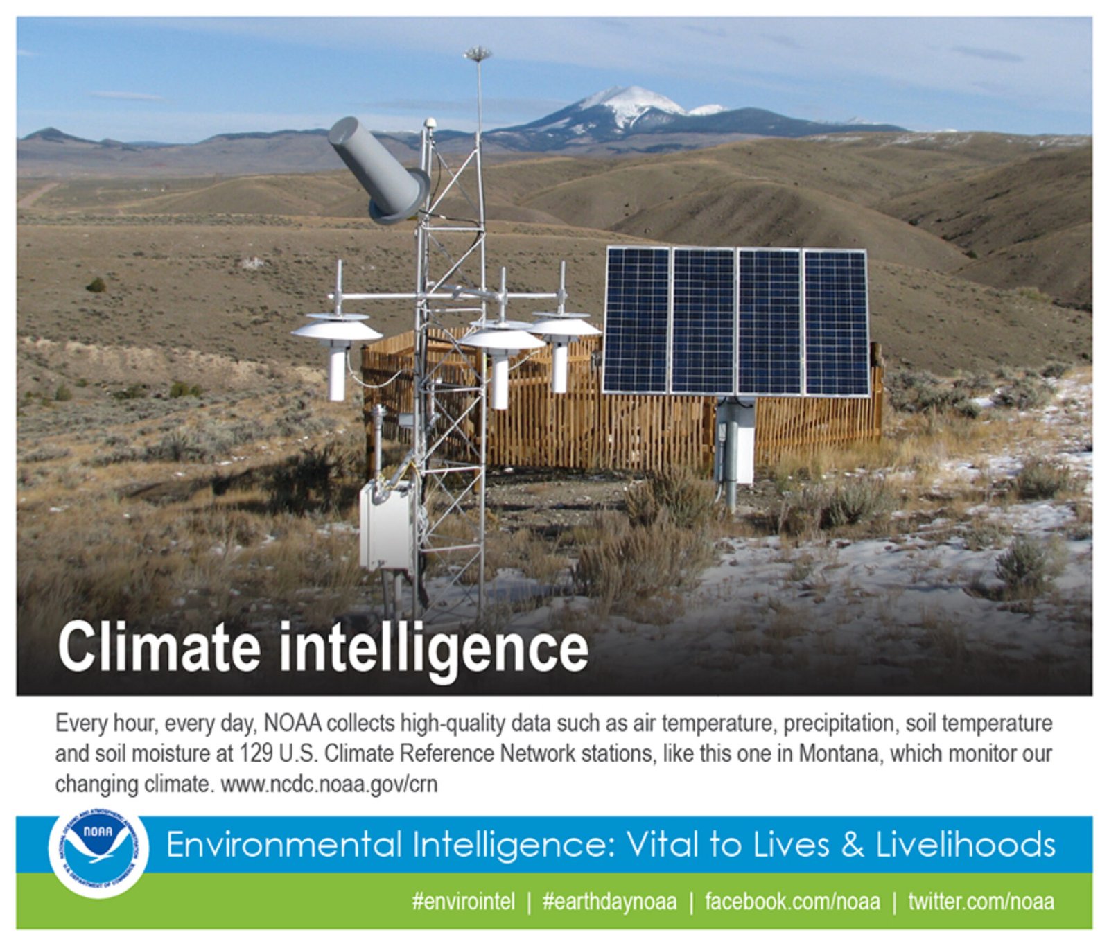 How Satellite Technology is Useful in Weather Forecasting and Climate ...